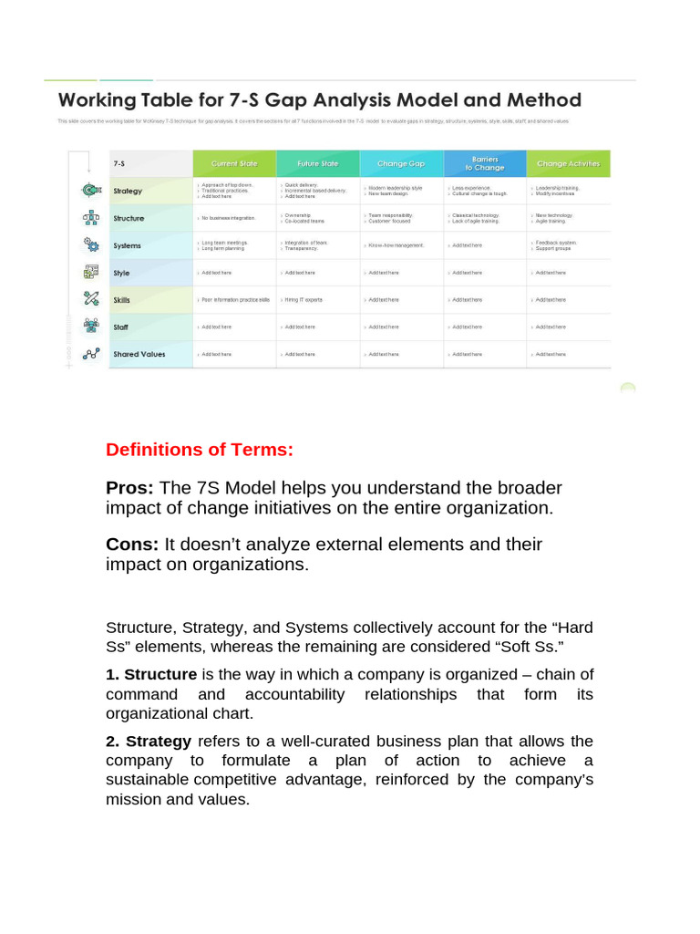 Mckinsey 7s Model | PDF | Decision Making | Talent Management