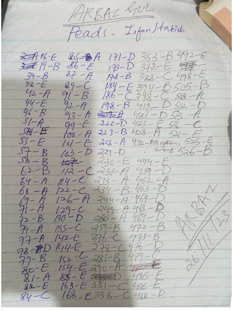 Peads Irfan (Arbaz-Corrected) | PDF