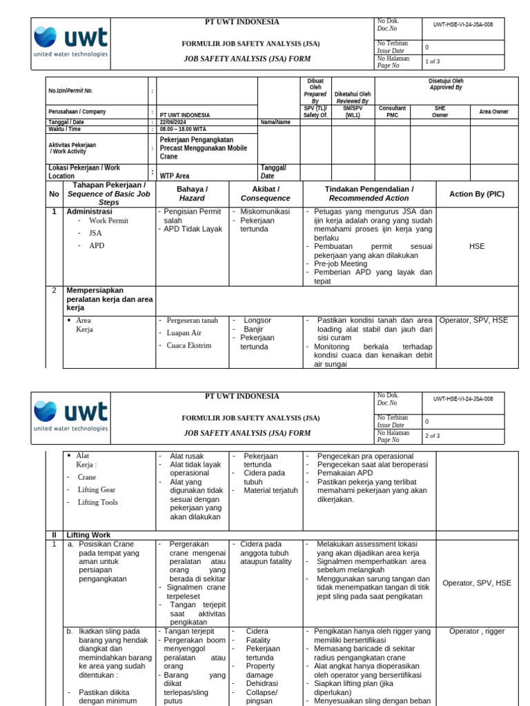 JSA-008 - Pekerjaan Pengangkatan Precast Menggunakan Mobile Crane PDF | PDF