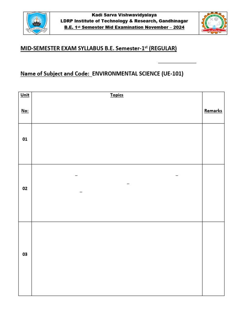 Environmental Science Mid-Semester Syllabus | PDF