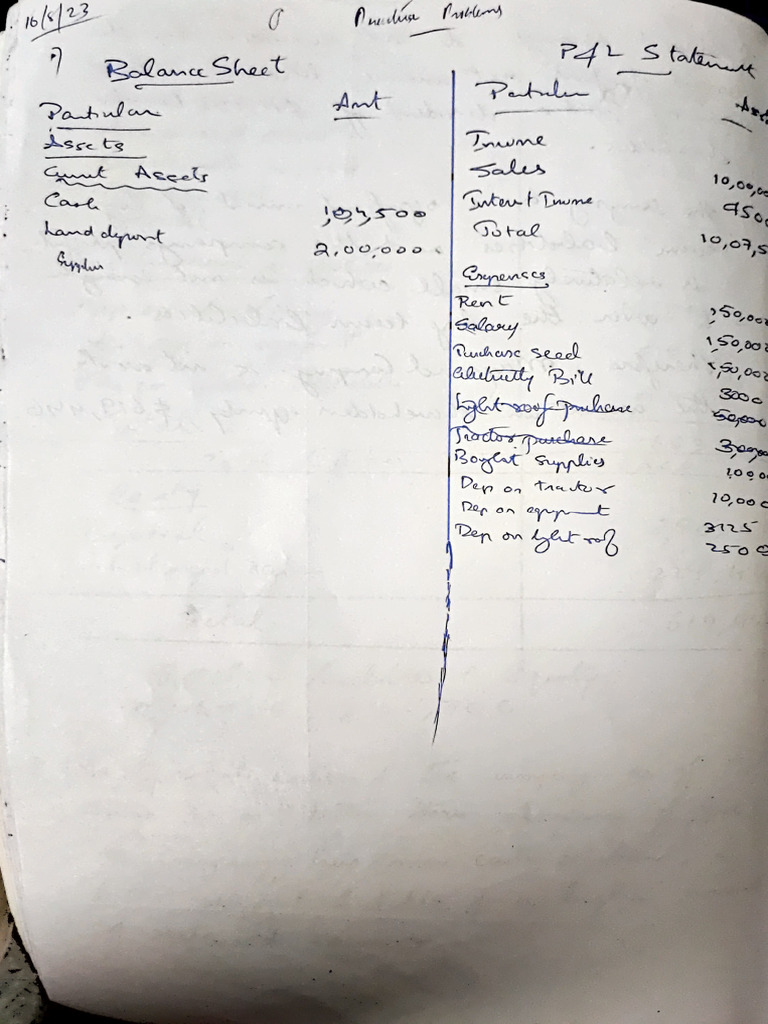 Accounts Practice | PDF