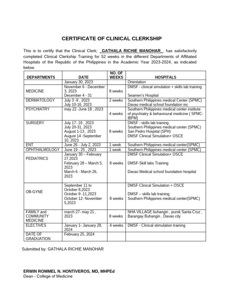 Richie Clinical Certificate | PDF | Medical School | Science Education