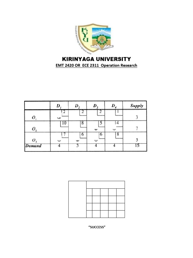 EMT 2420 OR ECE 2311 Operation Research | PDF
