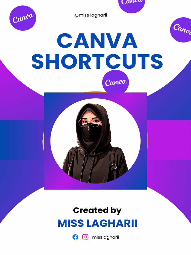 Canva Keyboard Shortcuts Guide | PDF | Computer Keyboard | Control Key