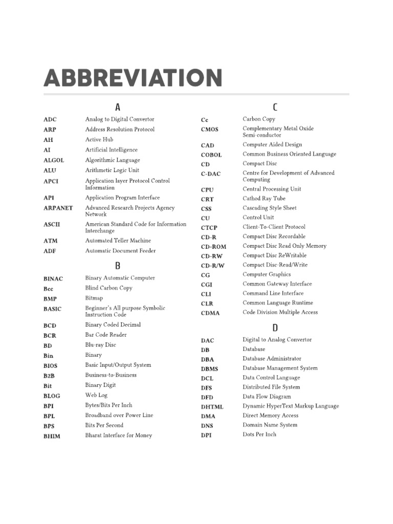 Abbreviation Computer | PDF