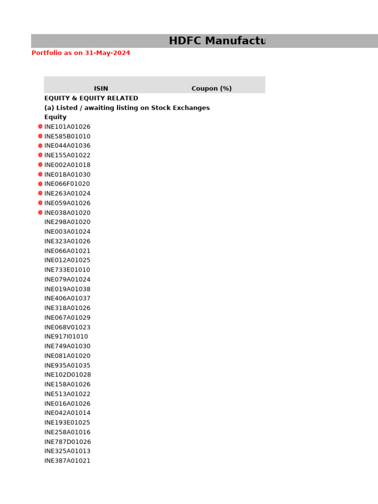Monthly HDFC Manufacturing Fund - 31 May 2024 2 | PDF | Securities ...
