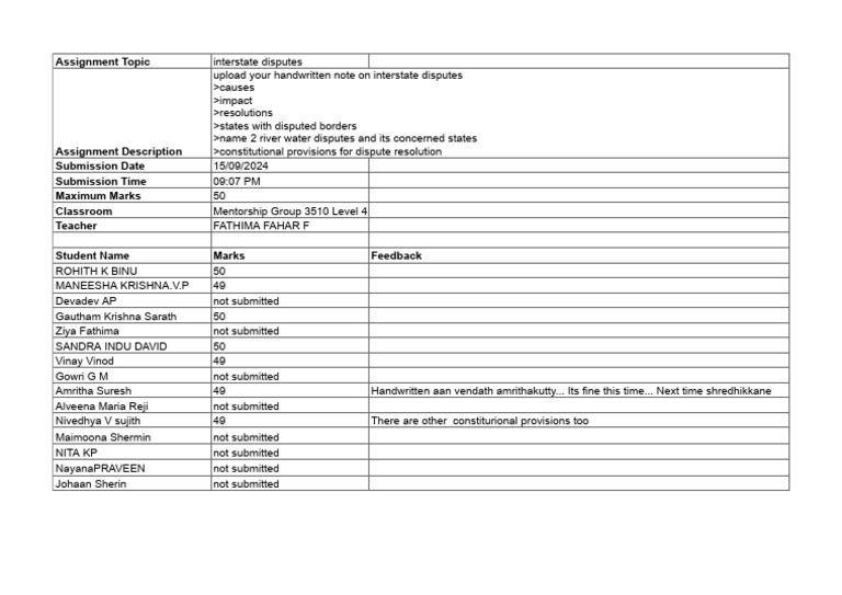 Interstate Disputes - 06 - 09 - 2024 - 09 - 07 - PM | PDF