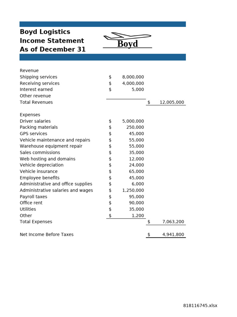 Boyd Logistics Income Statement 2023 | PDF | Business | Finance & Money ...
