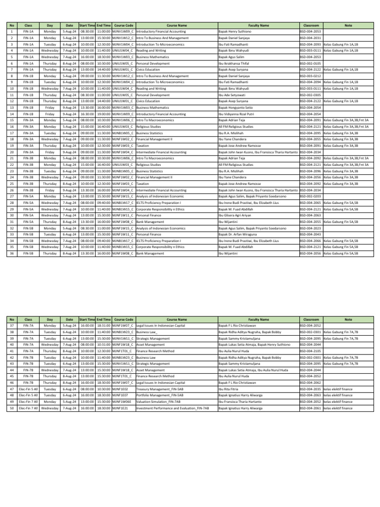 Jadwal Kuliah S1 Finance 2024 | PDF | Service Industries | Money