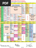 UKZN Westville Campus Map and Info | PDF | Observation | Science