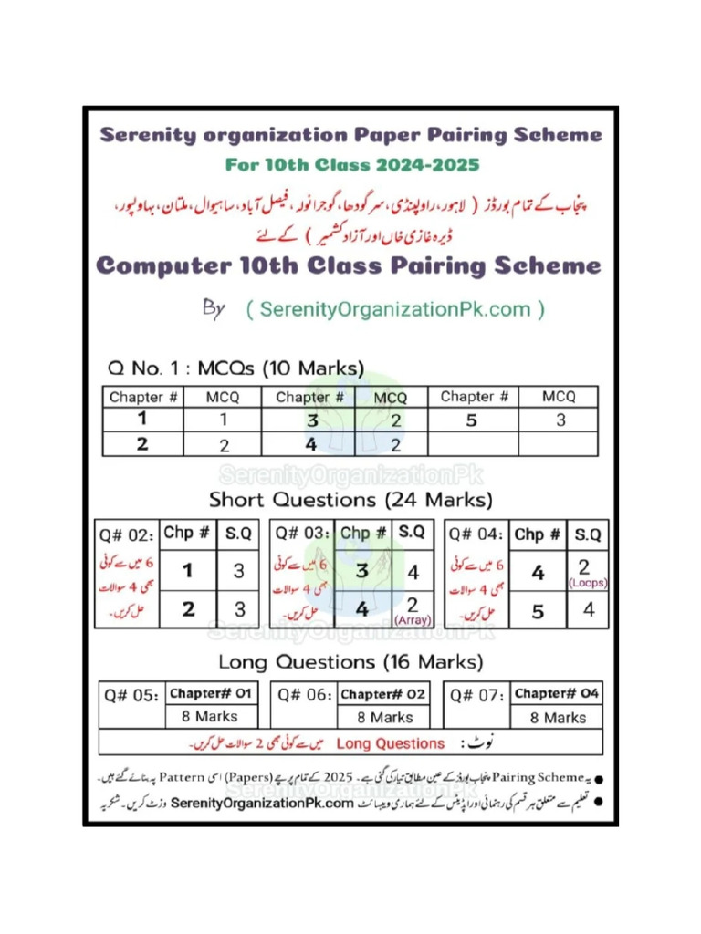 10th Class Pairing | PDF