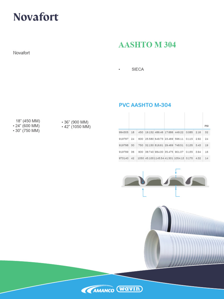 Ficha-Tecnica - Novafort - AASHTO - M - 304 - AMANCO - Chino1 | PDF