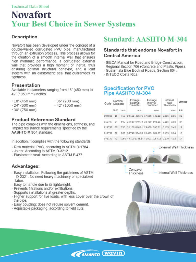 Ficha-Tecnica - Novafort - AASHTO - M - 304 - AMANCO - English | PDF ...