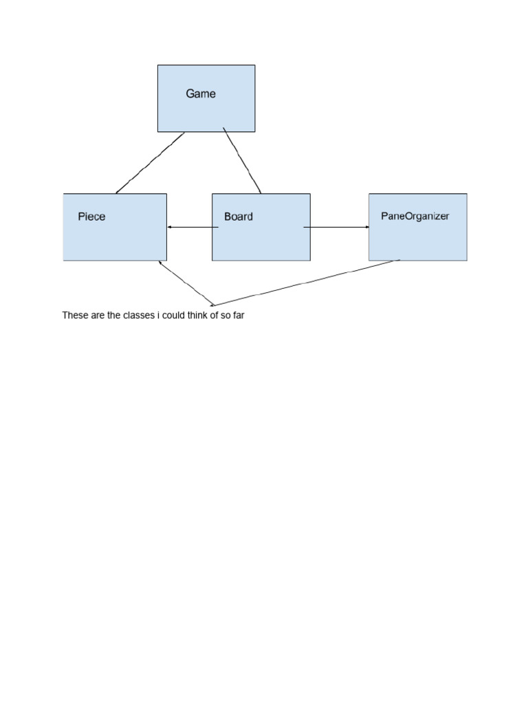 CS15 Tetris Class Diagram | PDF | Science & Mathematics