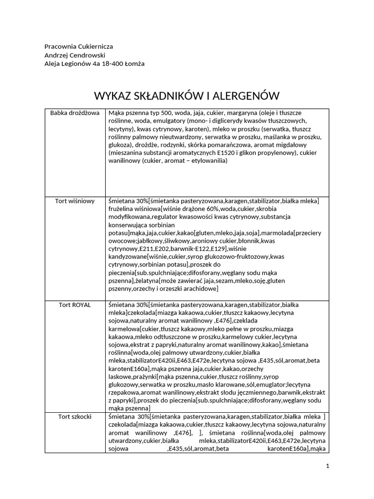Wykaz Składników I Alergenów | PDF