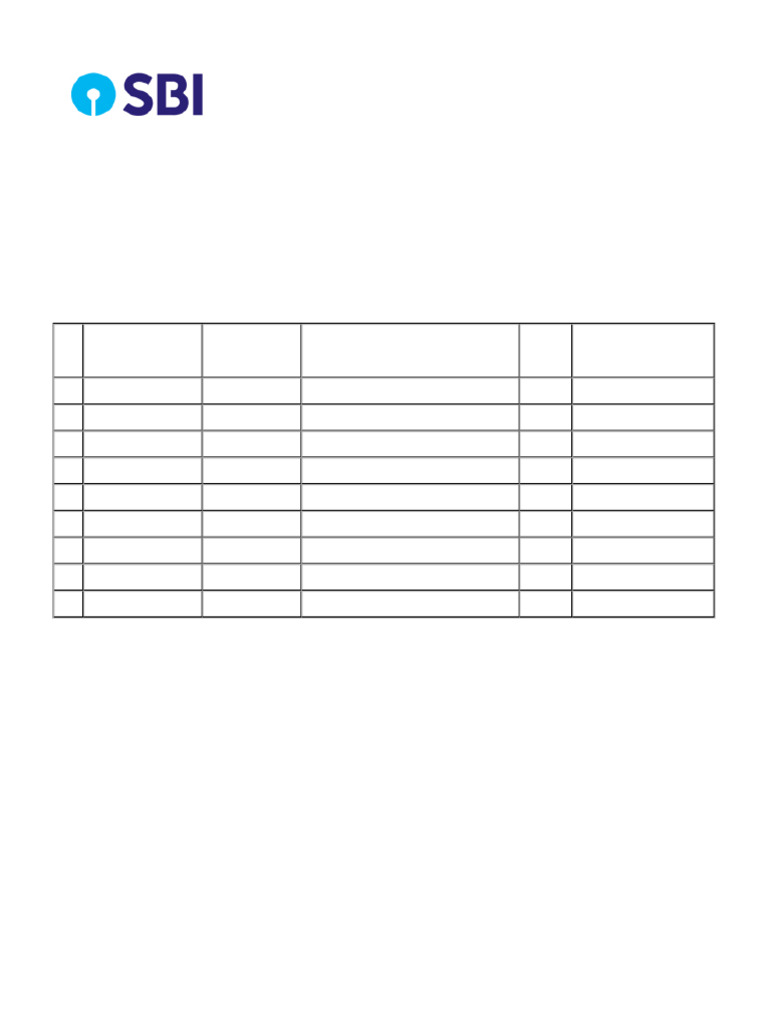 All Accounts Balance Details: S. No. Account Number Account Type Branch ...