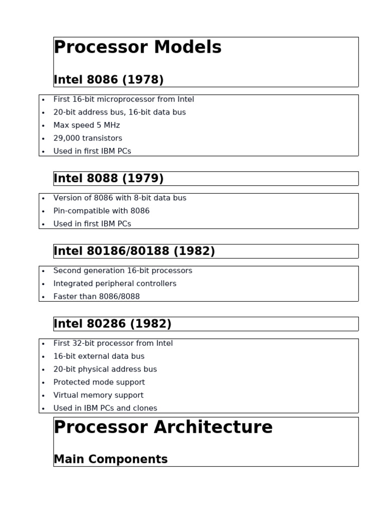 Here Is The Summary of Key Points From The Document in A Structured ...
