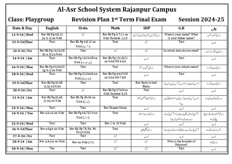 PlayGroup Revisoion Plan | PDF