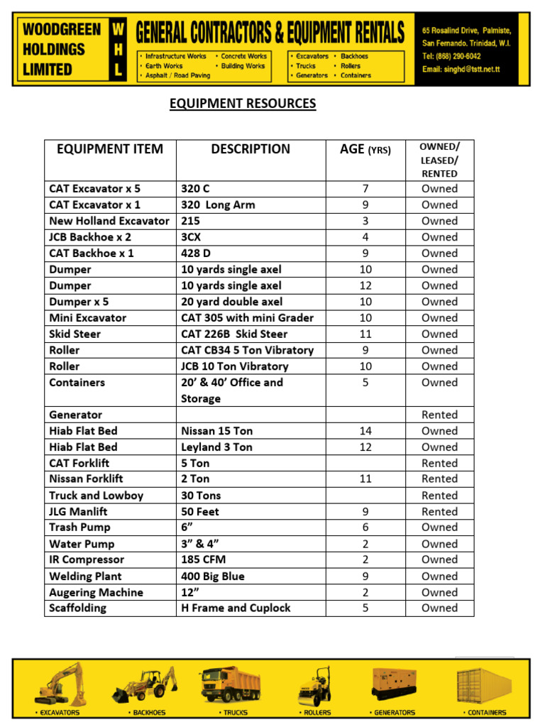 Equipment List | PDF