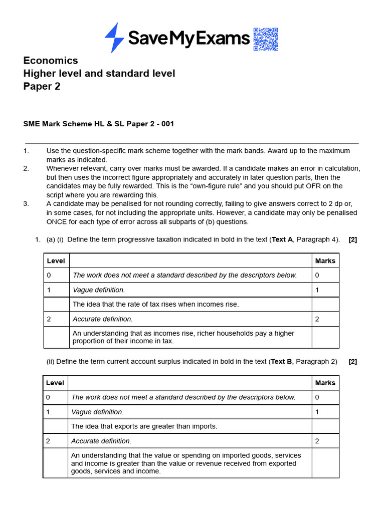 IB Economics Paper 2 Mark Scheme | PDF | Supply And Demand | Gini ...