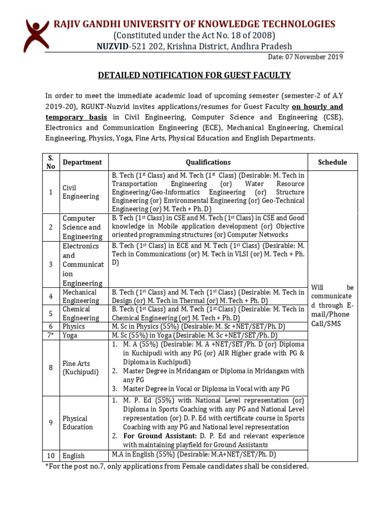 Detailed Notification For Guest Faculty | PDF | Engineering