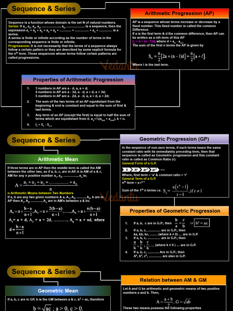 Properties of Arithmetic Progression | PDF | Sequence | Numbers