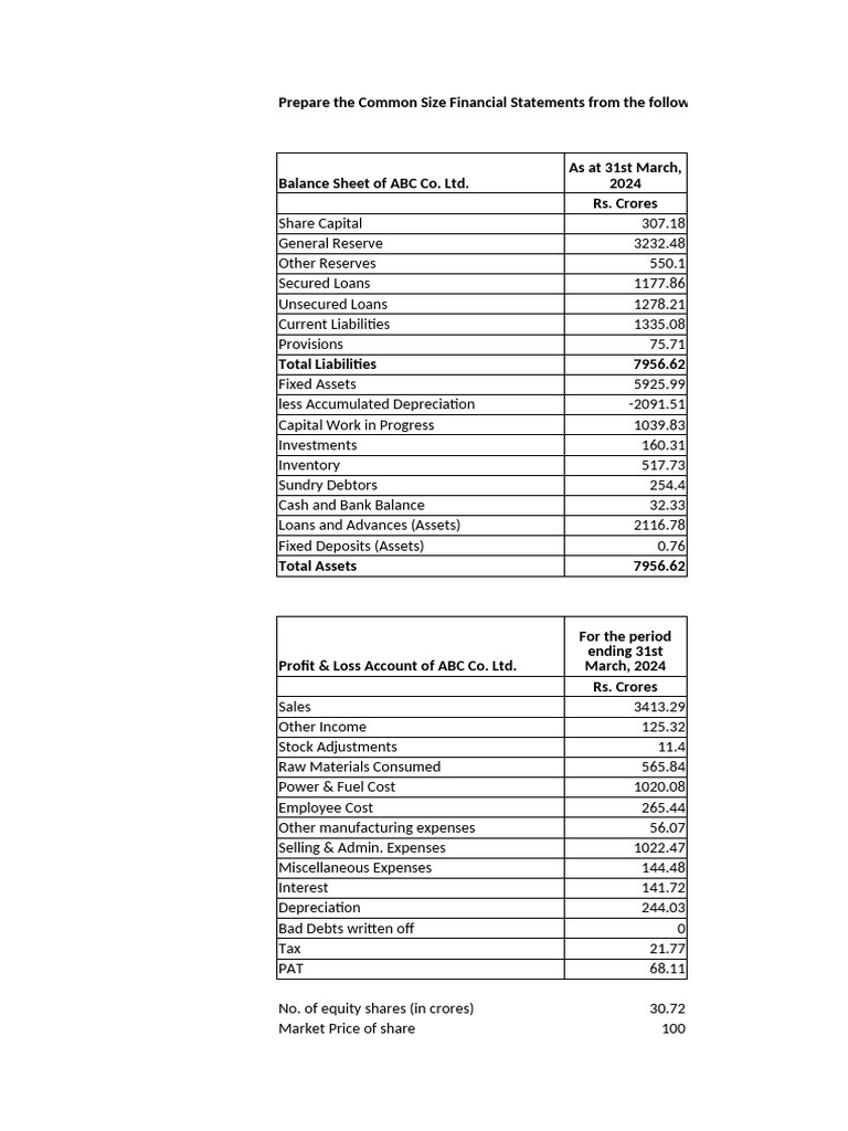Class Activities - Common Size Financial Stts | PDF | Expense ...