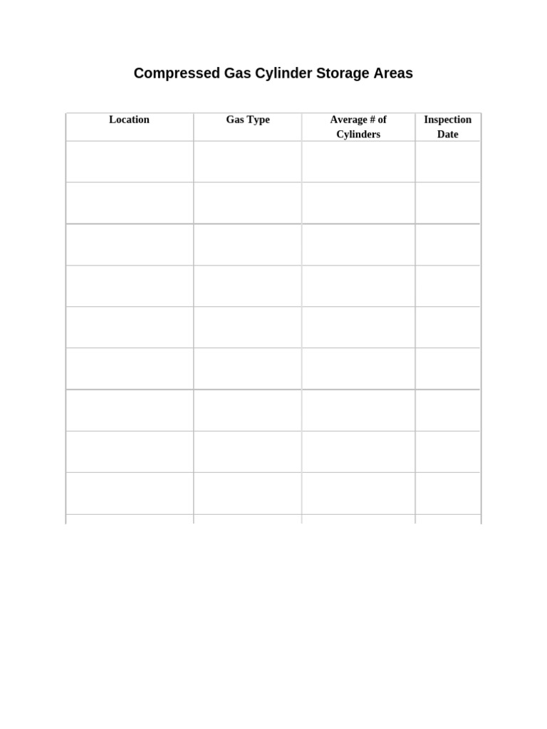 Compressed Gas Cylinder Storage Areas Form | PDF