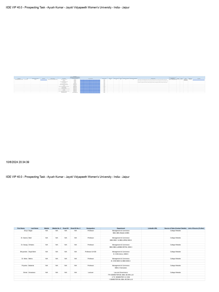 IIDE VIP 40.0 - Prospecting Task - Ayush Kumar - Jayoti Vidyapeeth ...