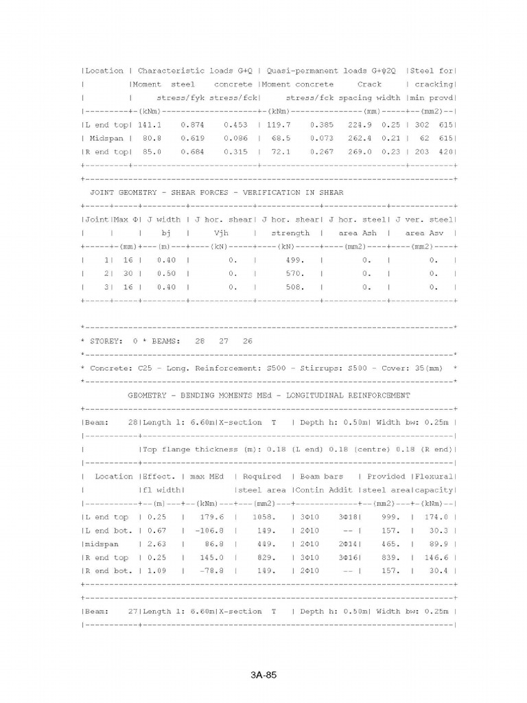 Eurocode 8 Seismic Design of Buildings W Page 377 | PDF