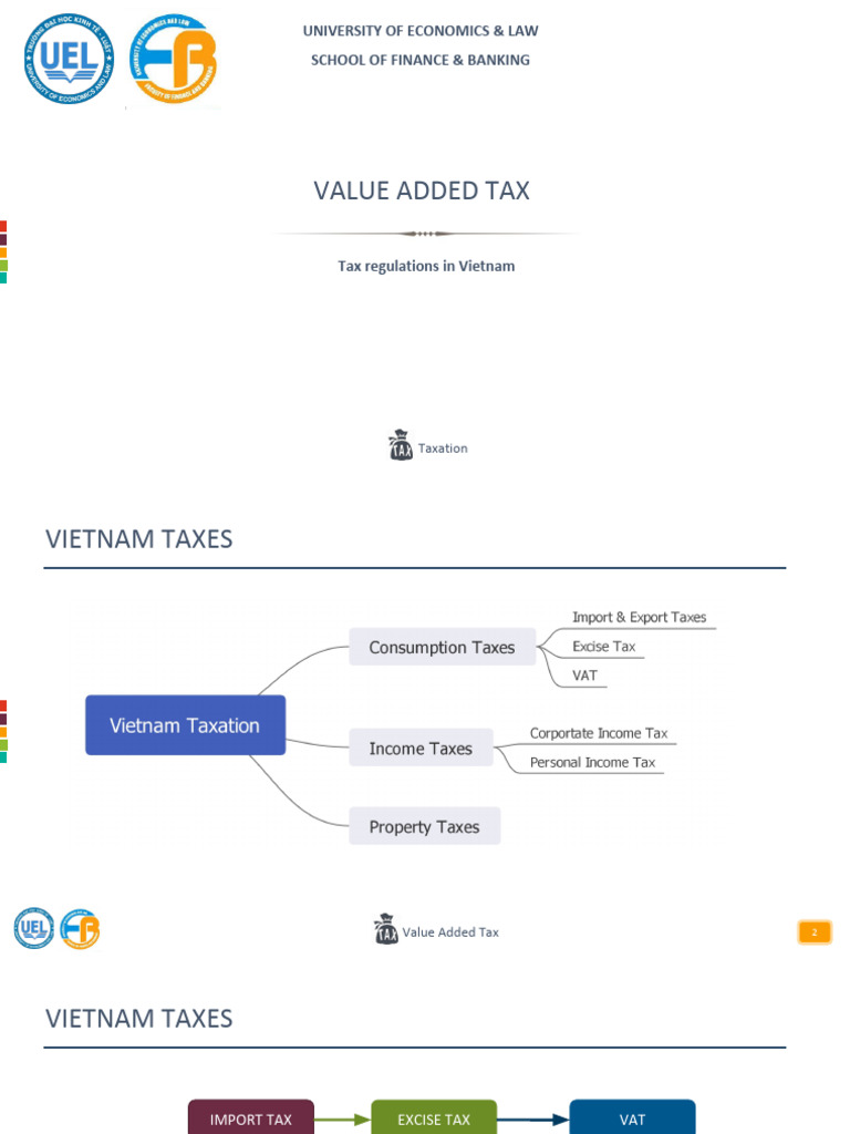 C4. Value Added Tax (VAT) | PDF | Value Added Tax | Taxes