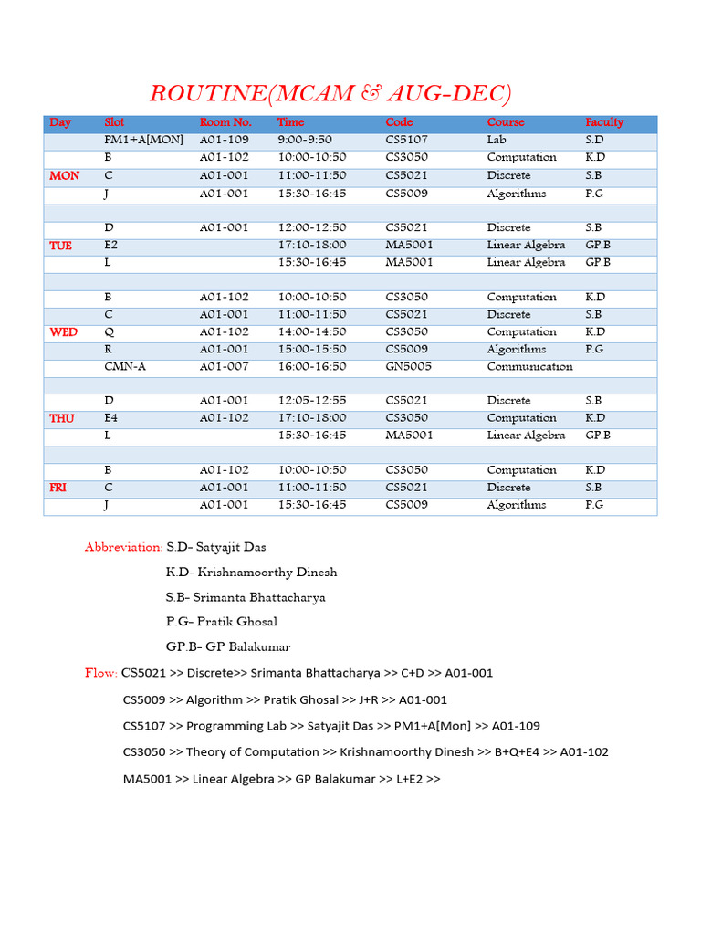 Timetable | PDF