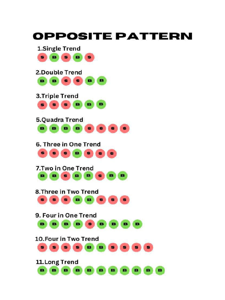 Colour Game Hack Prediction | PDF