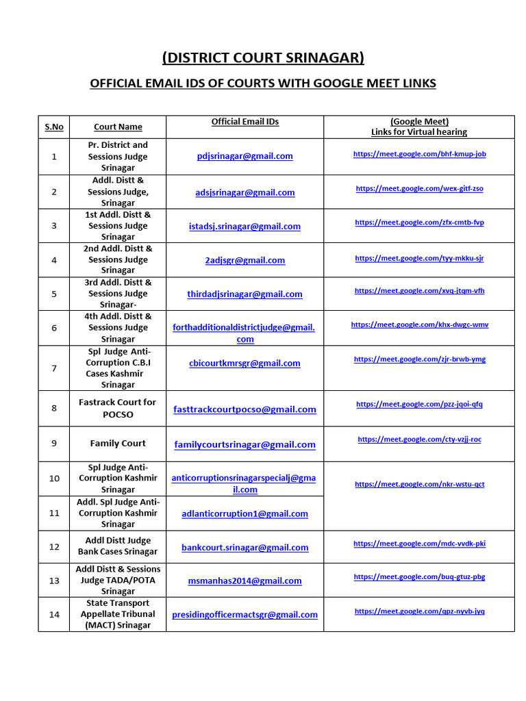 (District Court Srinagar) : Official Email Ids of Courts With Google ...