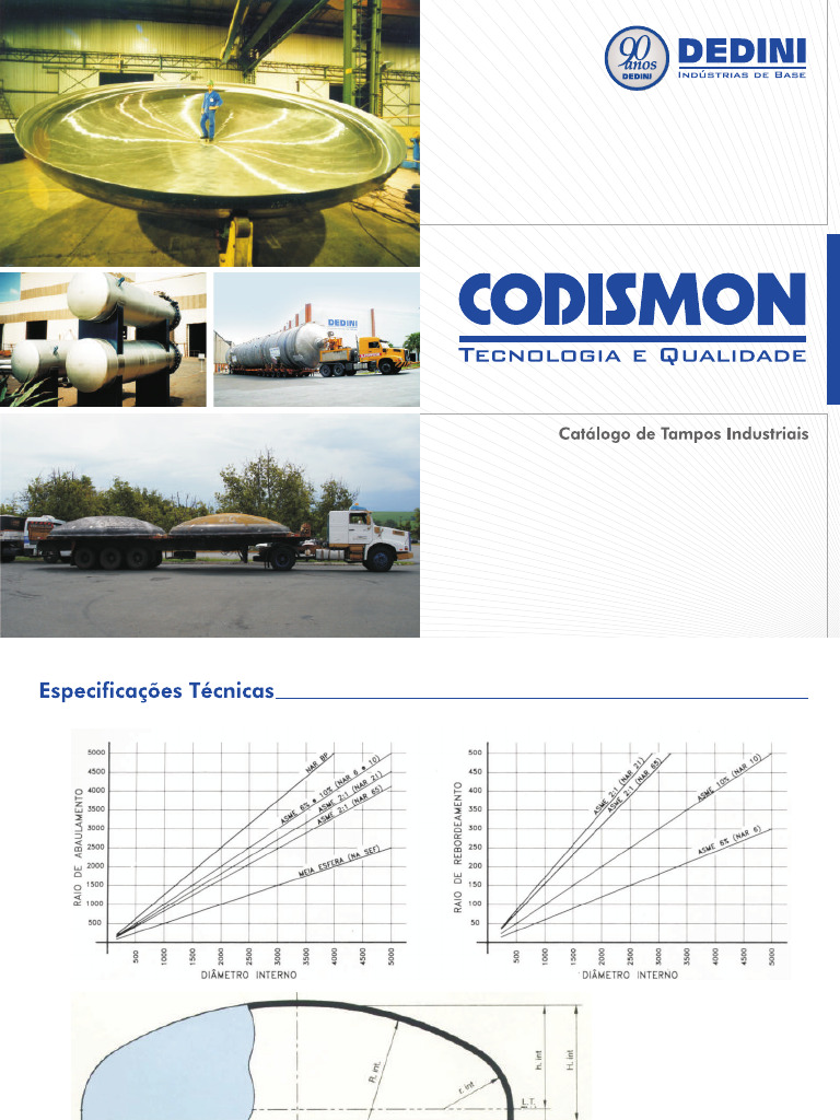Catálogo Codismon Tampos - Dedini | PDF