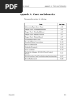 Nissan H20 Engine Specifications Guide | PDF | Engines | Motor Vehicle