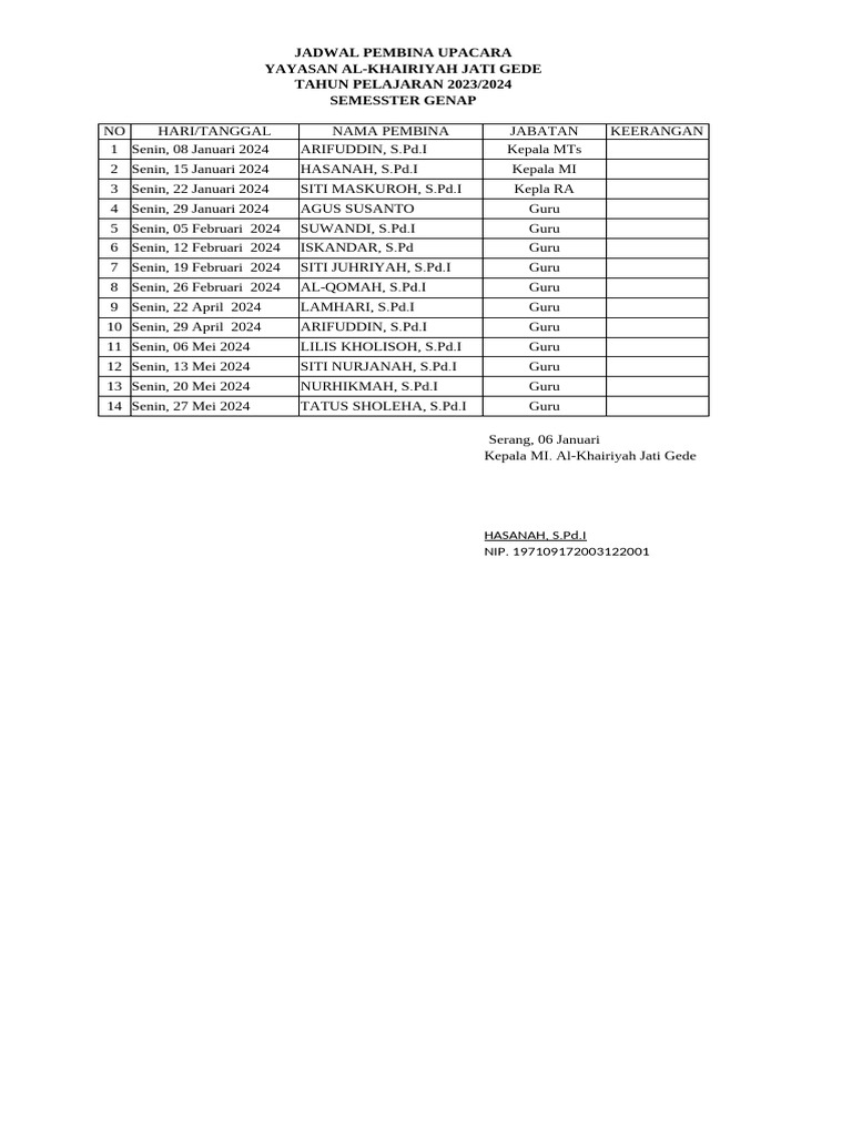 Jadwal Pembina Upacara Semester Genap Tp. 2023-2024 | PDF