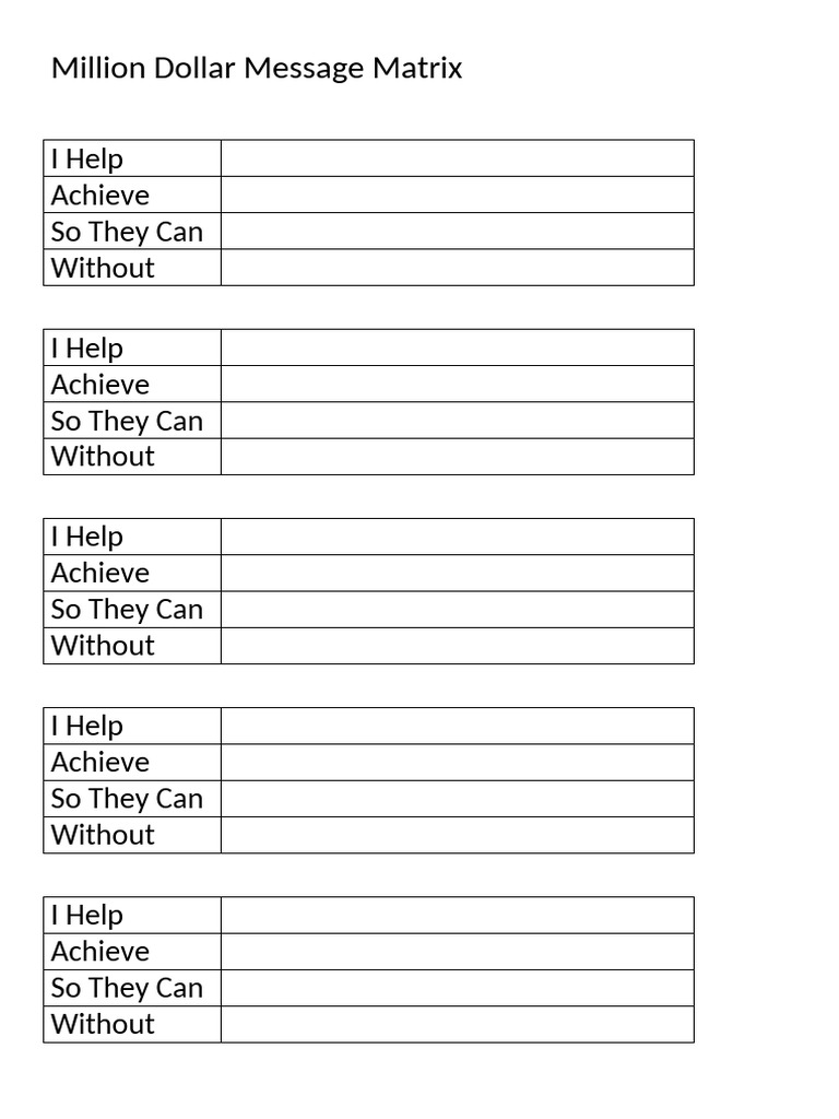 Million Dollar Message Matrix | PDF