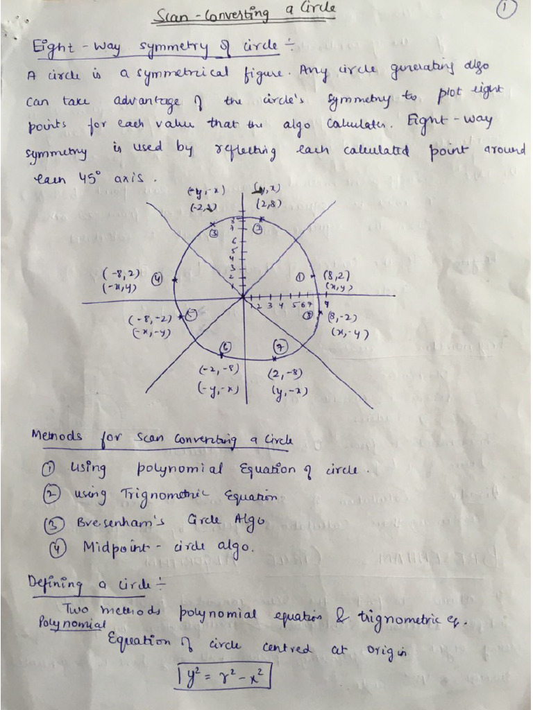 U-1 05-Scan Converting Circle | PDF
