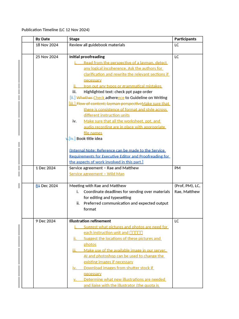 Publication Timeline - 2024.11.12 - LC - SF - PM | PDF | Proofreading ...
