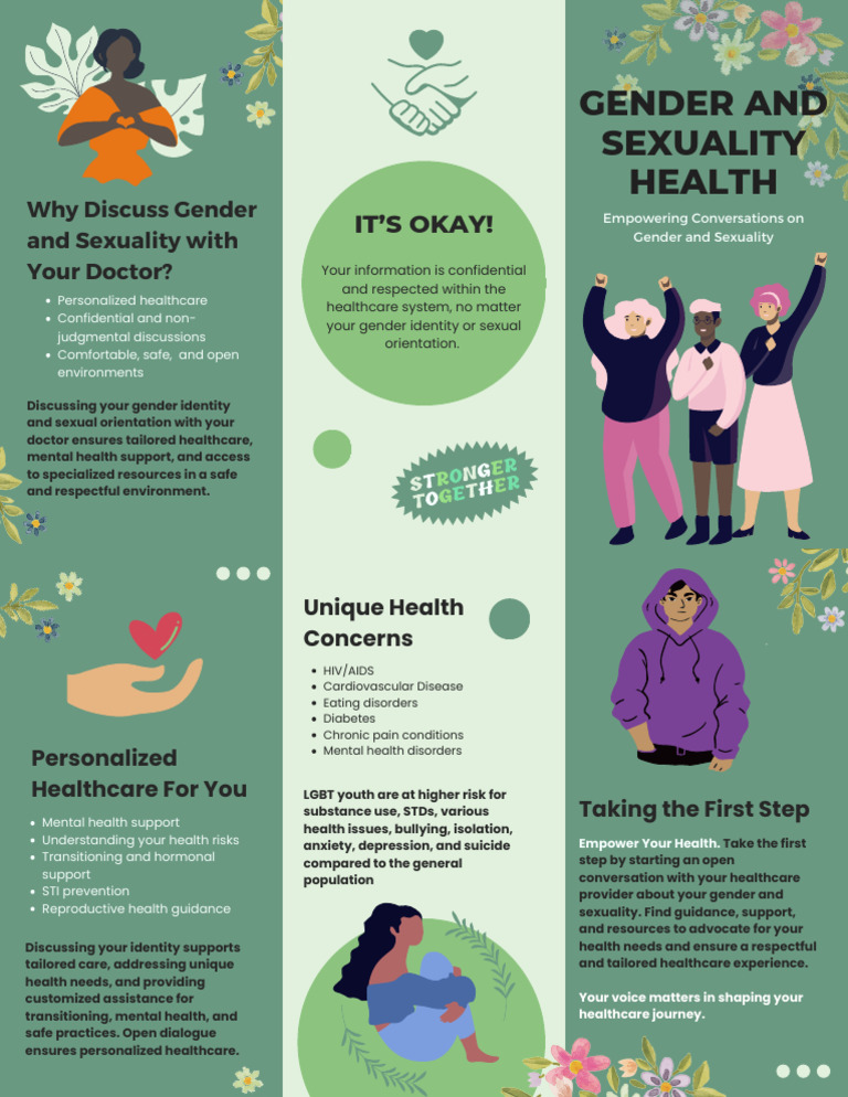 Gender and Sexuality Health Info | PDF | Mental Health | Health Care
