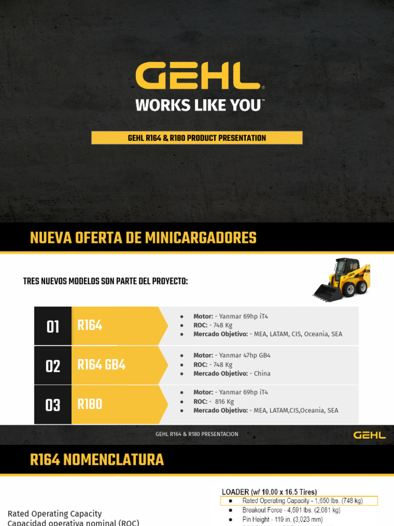 GEHL R164-R180 Presentacion ES | PDF | Eje | Ingeniería de Transporte
