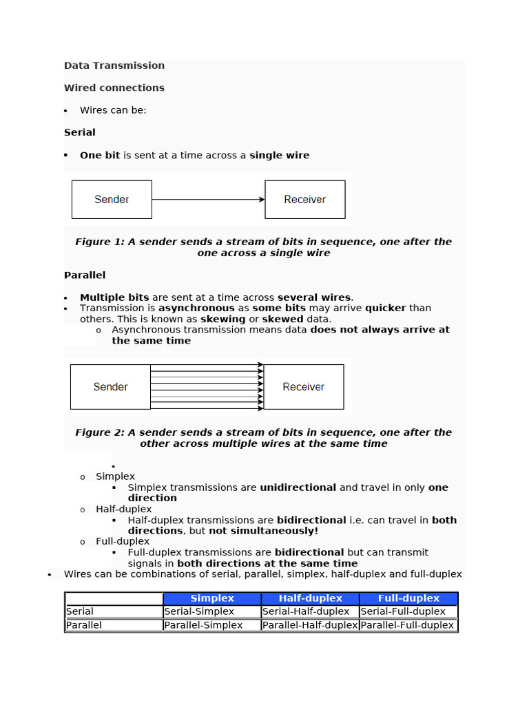 Data Transmission Types Pdf Usb Duplex Telecommunications
