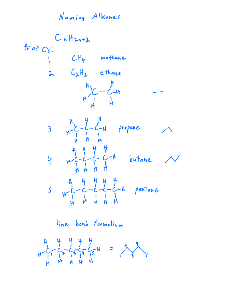 Orgo Notes | PDF | Alkane | Organic Chemistry