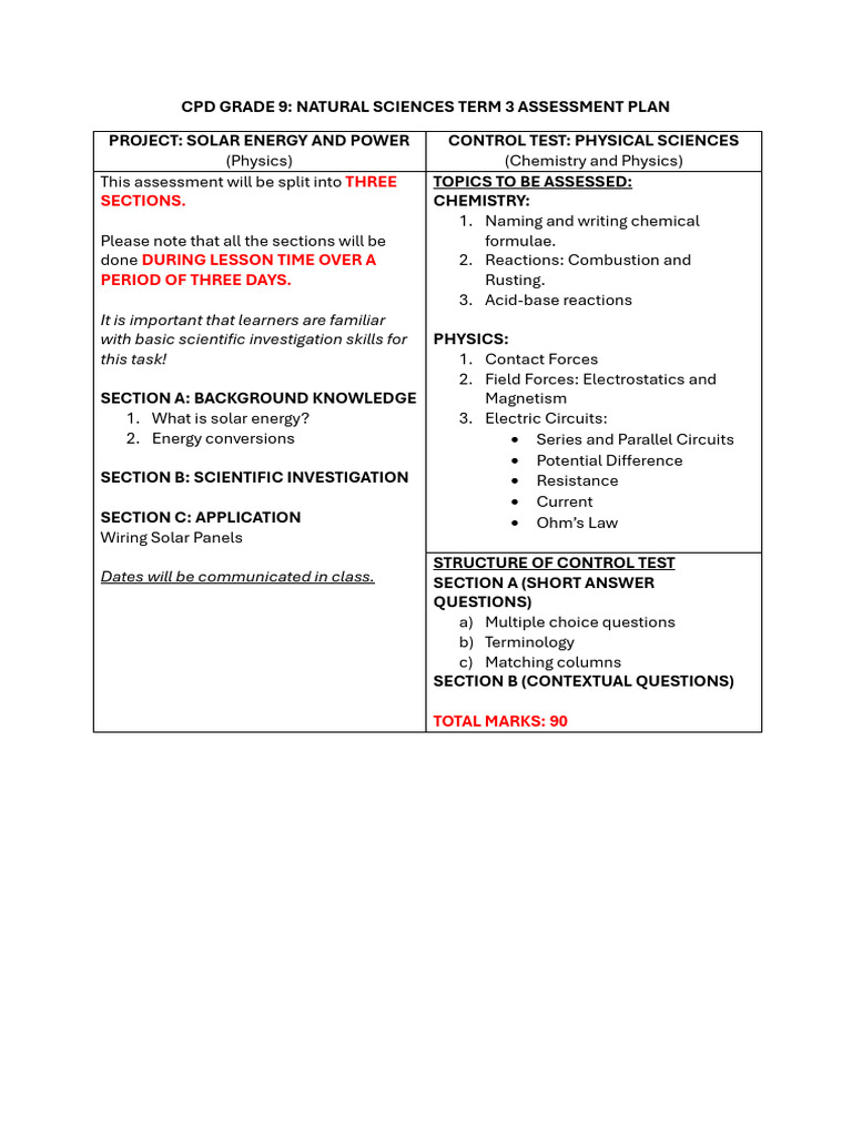 Grade 9 Natural Sciences Assessment Plan | PDF | Technology & Engineering