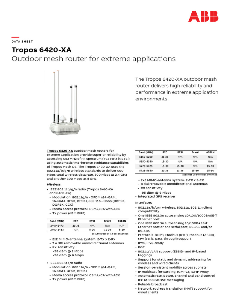 Tropos 6420 XA Data Sheet 1KHA 001371 SEN 1000 Web | PDF | Ieee 802.11 ...