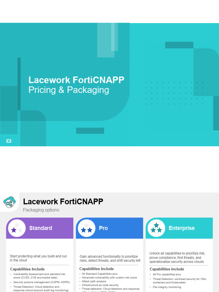 Fortinet FortiCPNAPP Ordering | PDF | Security | Computer Security