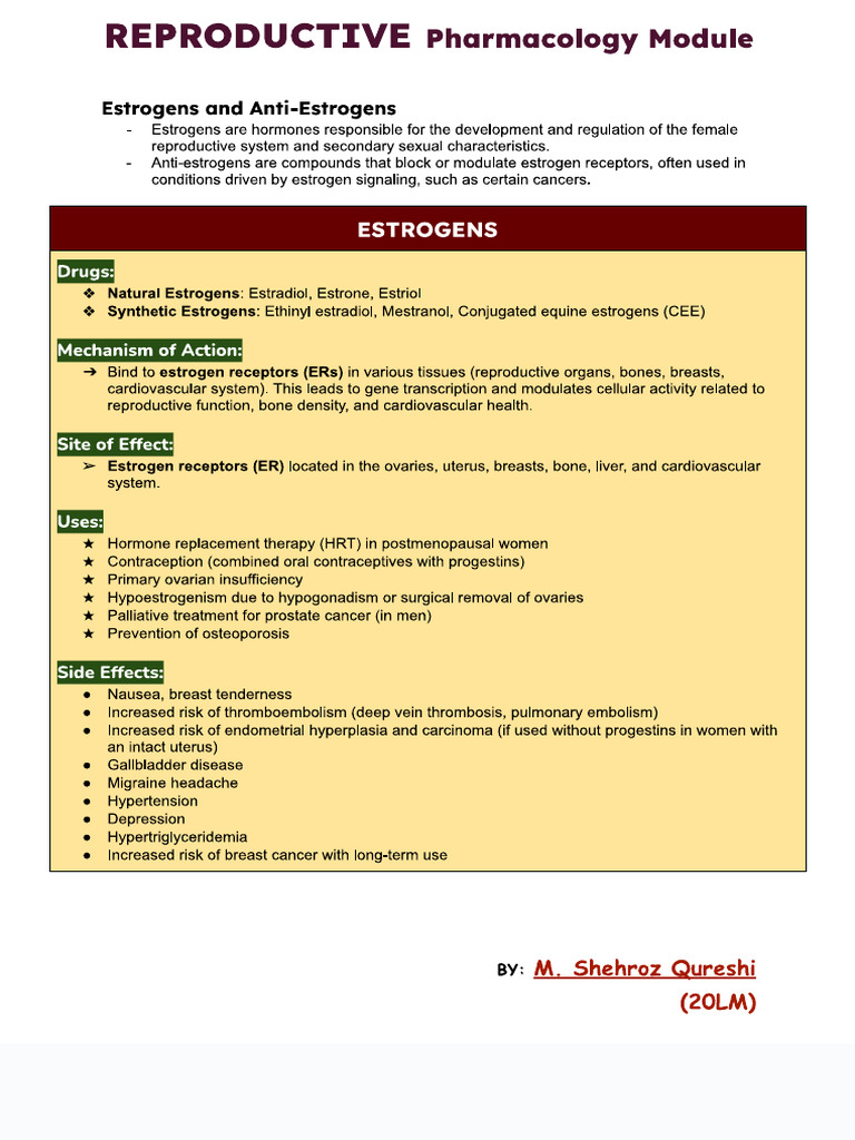 REPRODUCTIVE Pharmacology Module | PDF