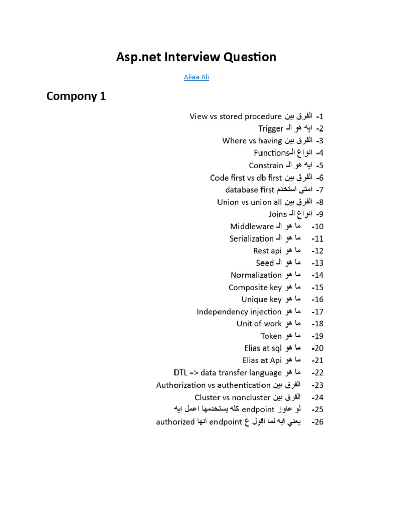 Compony 1: Aliaa Ali | PDF