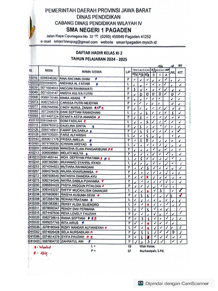 Daftar Absen | PDF